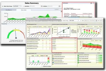 Quadbase - Analytics & Data Integration Platform
